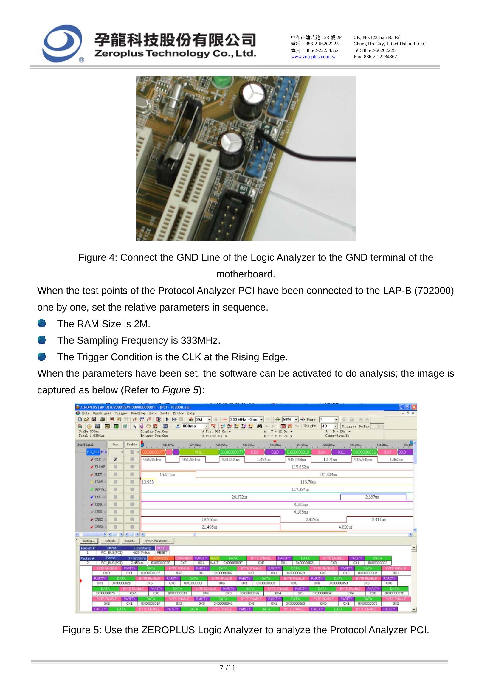 PCI Protocol Analyzer | IT Information Technology
