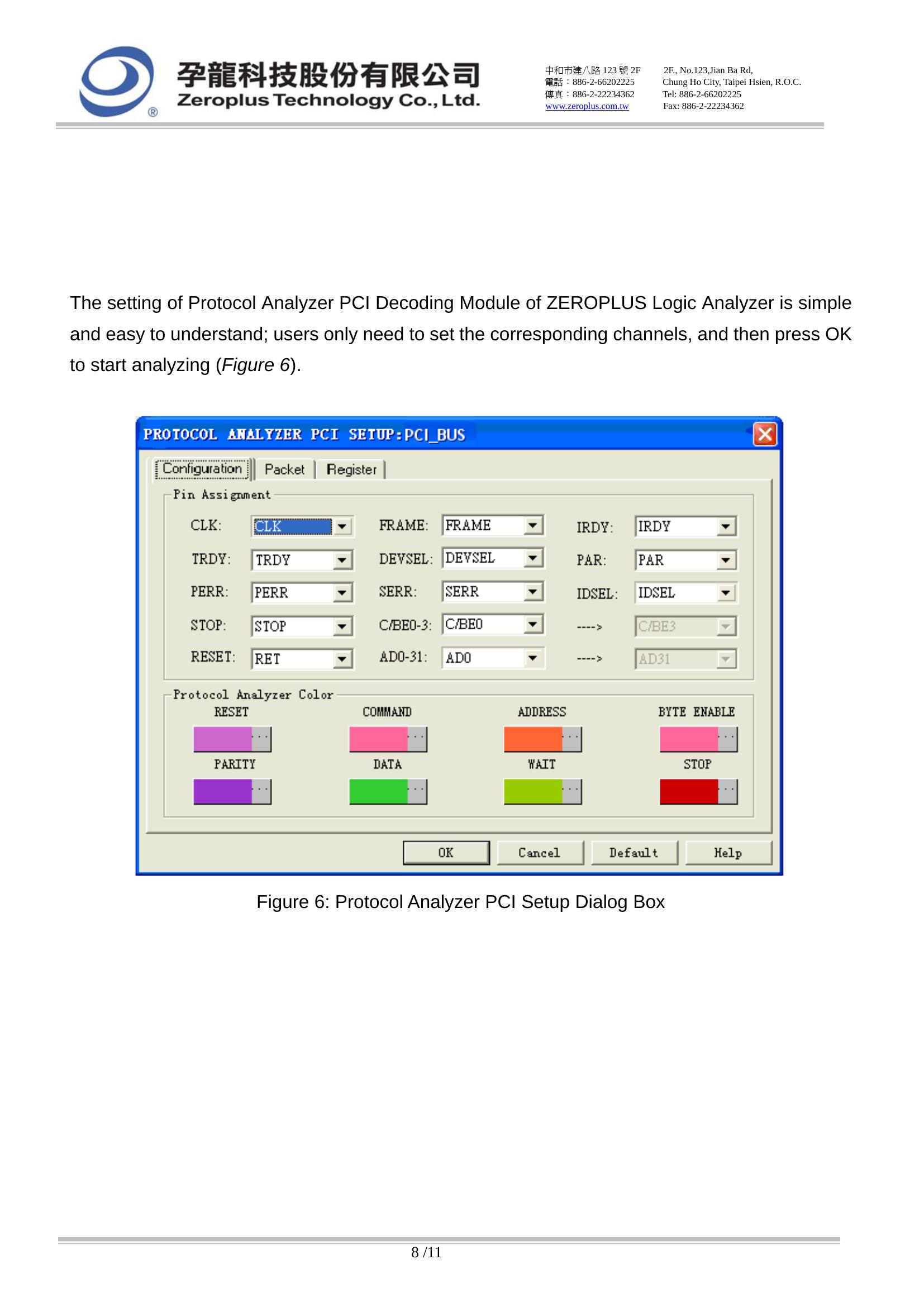 PCI Protocol Analyzer | IT Information Technology